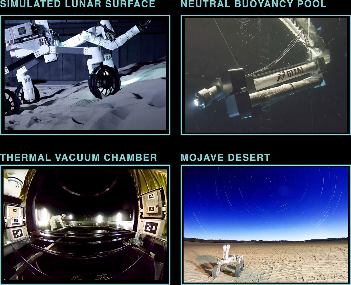 Capabilities – GITAI